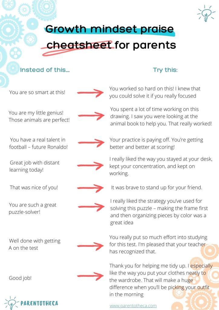 How To Praise Your Children Wisely (According To Science) - Parentotheca