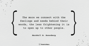 Nonviolent Communication. Marshall B. Rosenberg - Book Summary